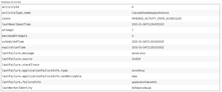 Temporal Workflow & Microservices Explained | Spiral Scout