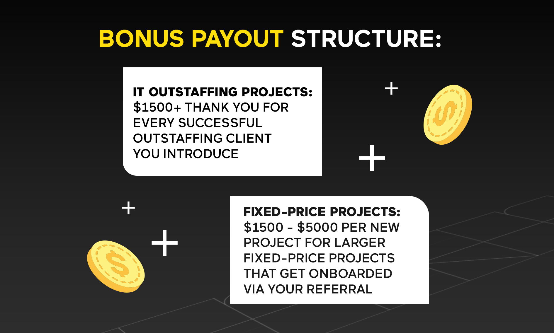 Introducing Spiral Scout's Customer Referral Program: Connect ...