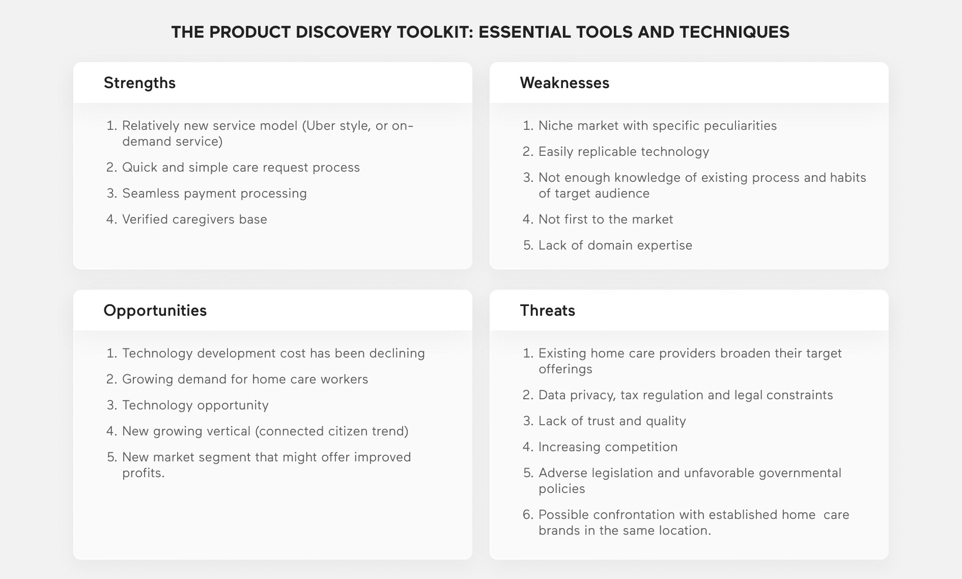 The Product Discovery Toolkit: Essential Tools and Techniques - Spiral Scout | Scalable Software ...