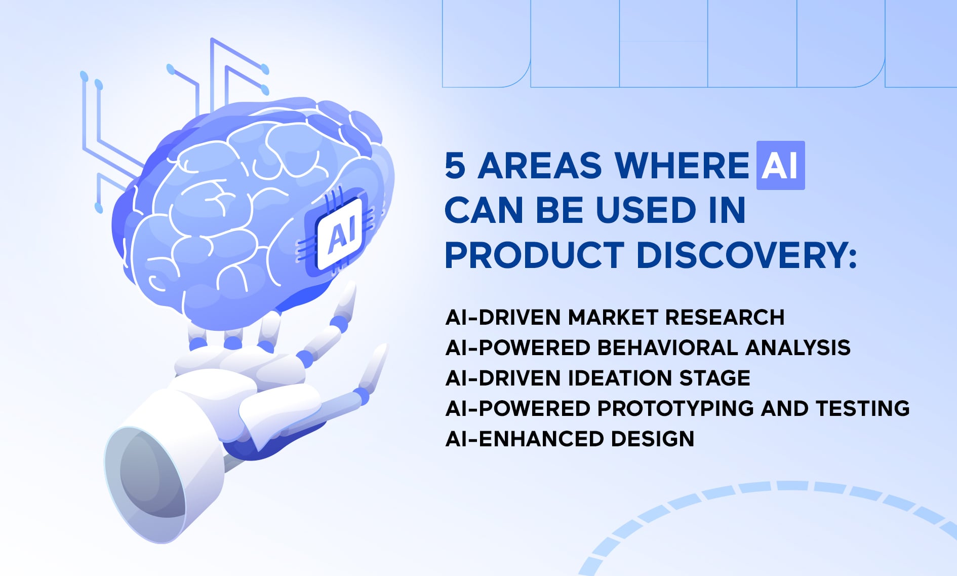 AI in Product Discovery: How to Use AI-Powered Tools to Innovate Faster